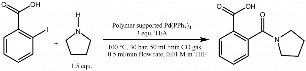 Carbonylation - ThalesNano