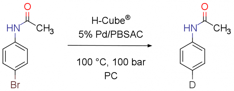Deuteration - ThalesNano